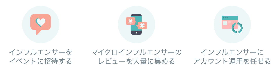 SNSマーケティング｜日本最大級のタレント・モデルの【仕事依頼・講師依頼サイト】クラウドキャスティング｜CLOUDCASTING